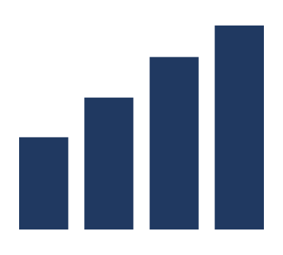 PromoteIQ Help Desk: Home