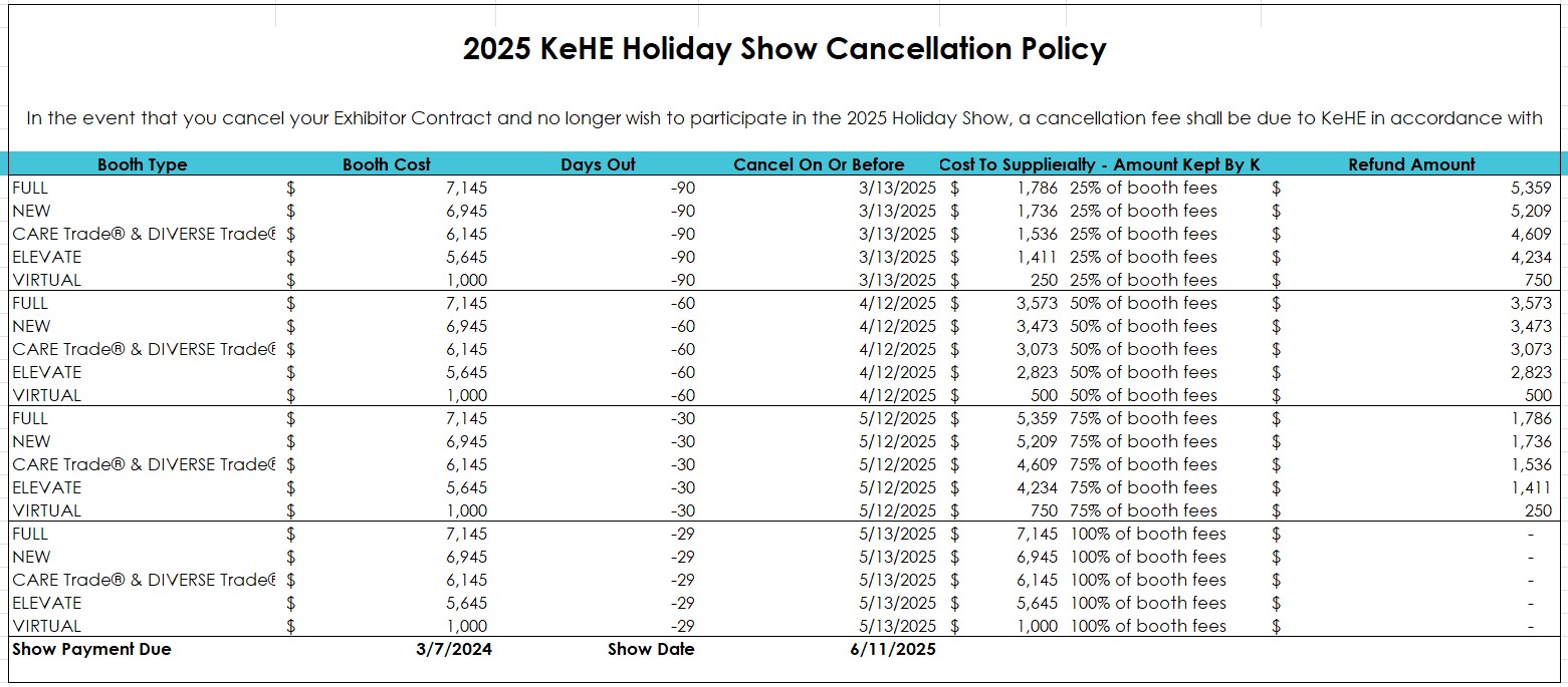 (Click the below image to enlarge)